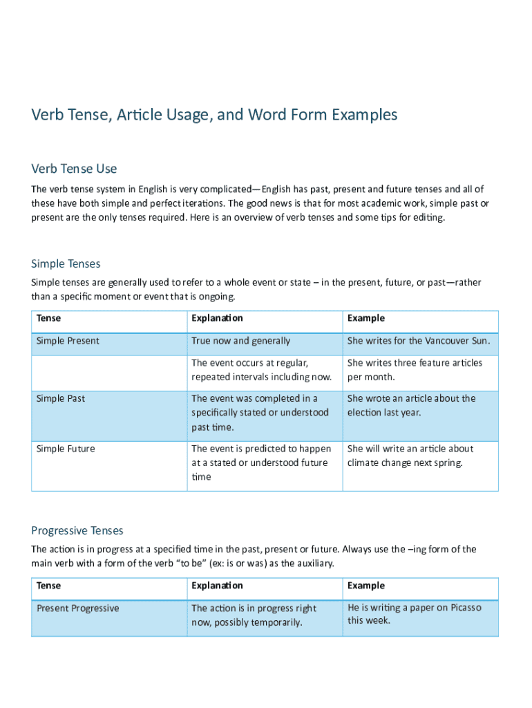 Fillable Online Verb Tense, Article Usage, Word Forms Resources for Multilingual Students Fax ...