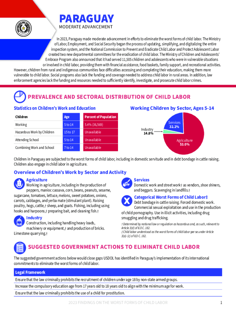 Fillable Online Paraguay, 2023 Findings on the Worst Forms of Child ...