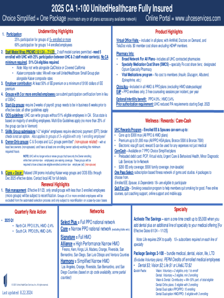 Fillable Online Unitedhealthcare Fully Insured Choice Simplified ...