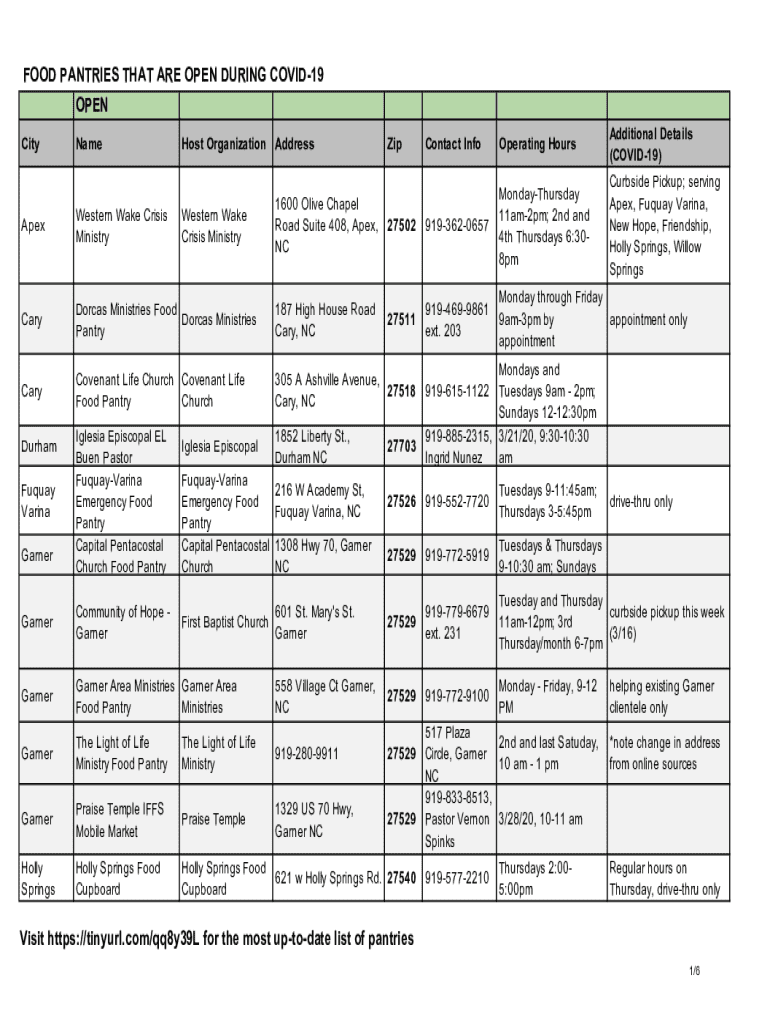 Fillable Online Food Pantries Operating in Wake County During Covid-19 Fax Email Print - pdfFiller