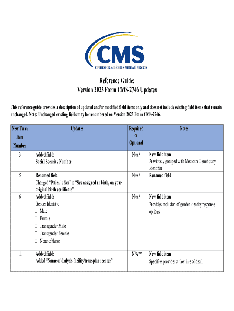 Fillable Online Reference Guide: Version 2023 Form Cms-2746 Updates Fax ...