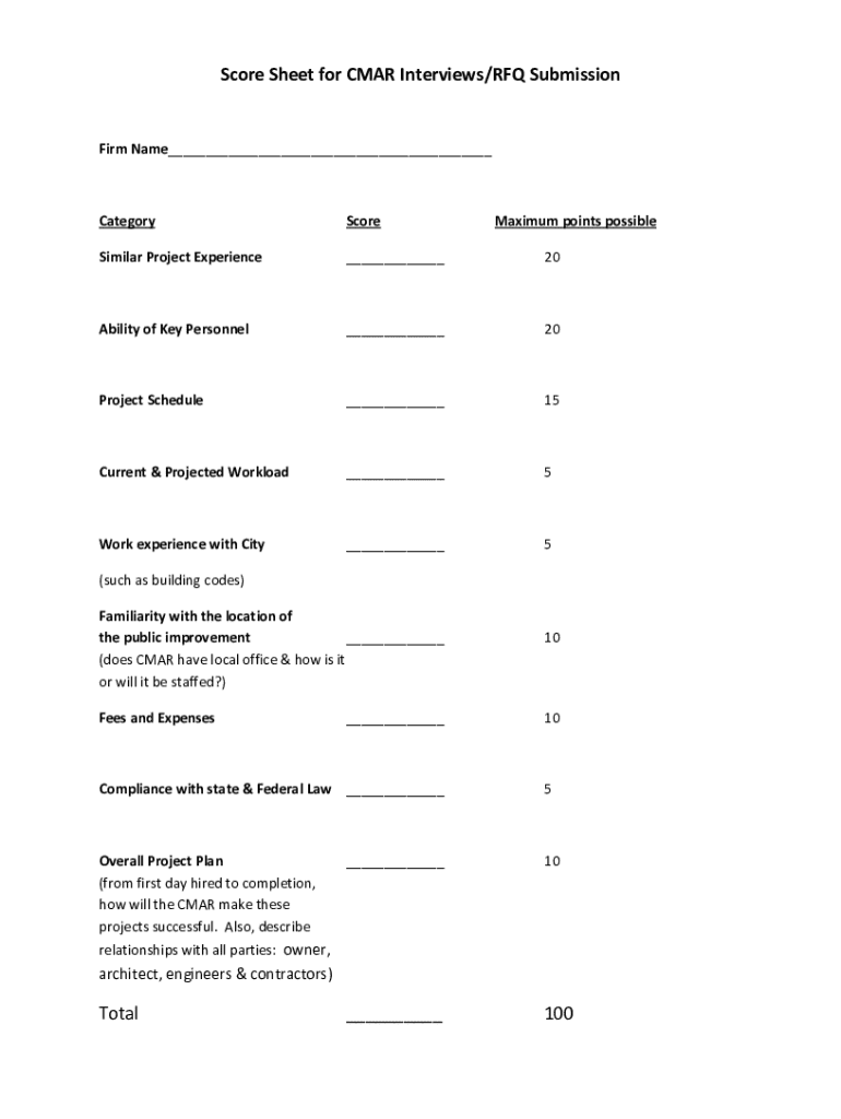 Fillable Online Score Sheet for Cmar Interviews/rfq Submission Fax ...
