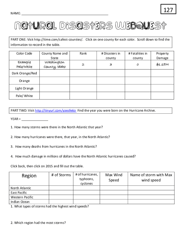 Fillable Online Natural Disasters Research Activity Fax Email Print ...