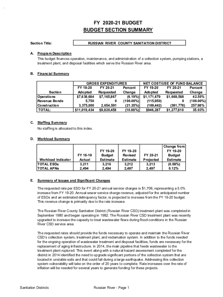 Fillable Online Budget Russian River FY 20-21. Budget Russian River FY ...