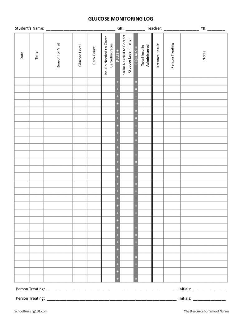 Fillable Online How to interpret blood glucose monitoring charts and ... Fax Email Print - pdfFiller
