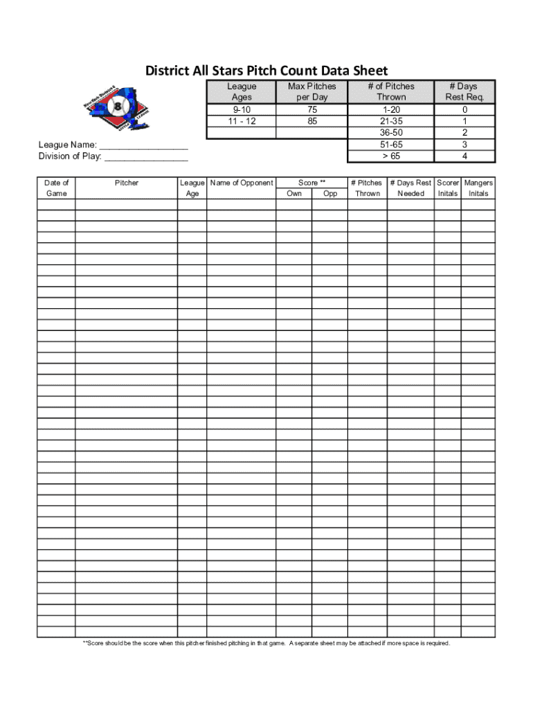 Fillable Online Do Little League Pitch Count Rest Days Apply When ...