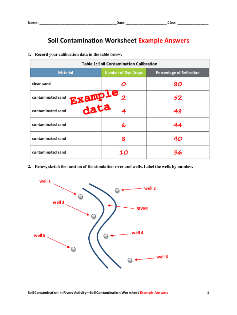 Fillable Online Soil Contamination in Rivers Activity Worksheet Example ...