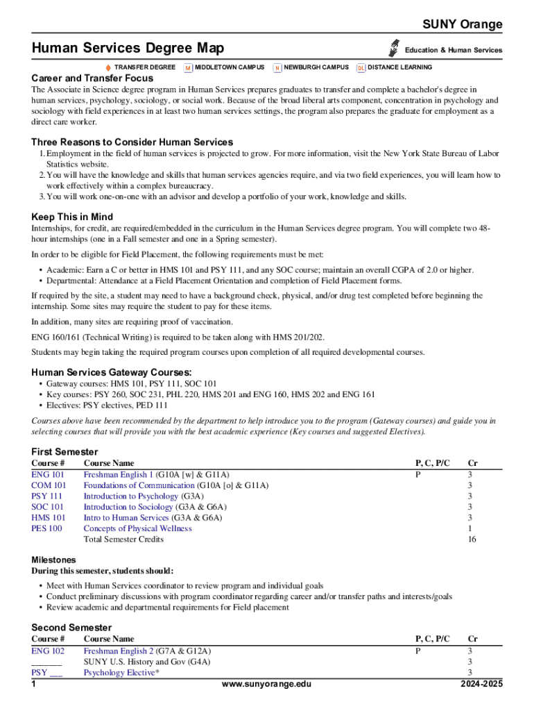 Fillable Online Human Services Associate in Science Degree Program Fax ...