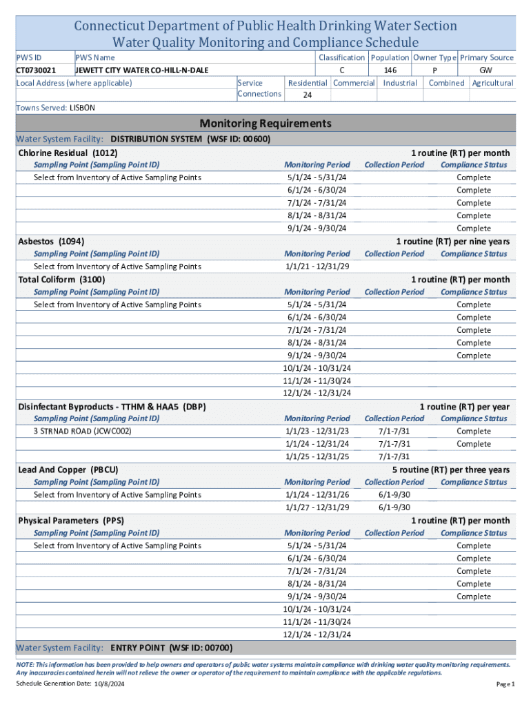 Fillable Online Water Quality Monitoring and Compliance Schedule Fax ...
