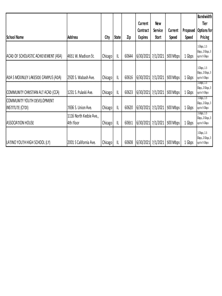 Fillable Online ACAD OF SCHOLASTIC ACHIEVEMENT (ASA) Fax Email Print ...