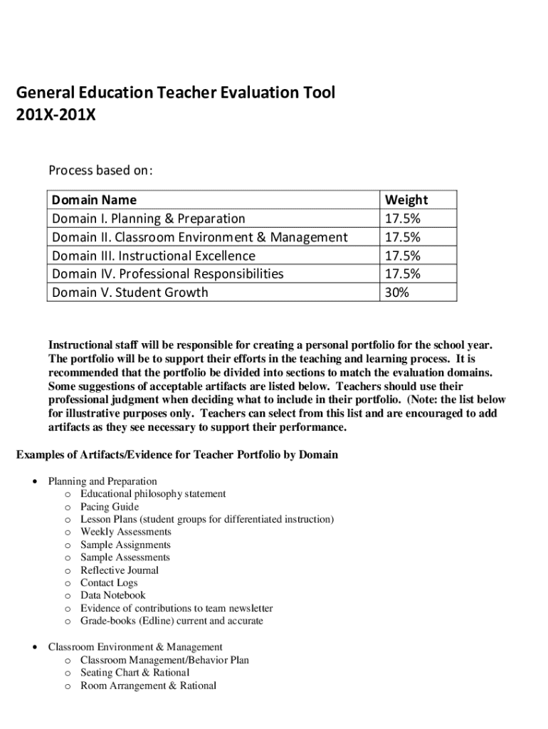 Fillable Online A Comprehensive Guide to the Charlotte Danielson Rubric ...