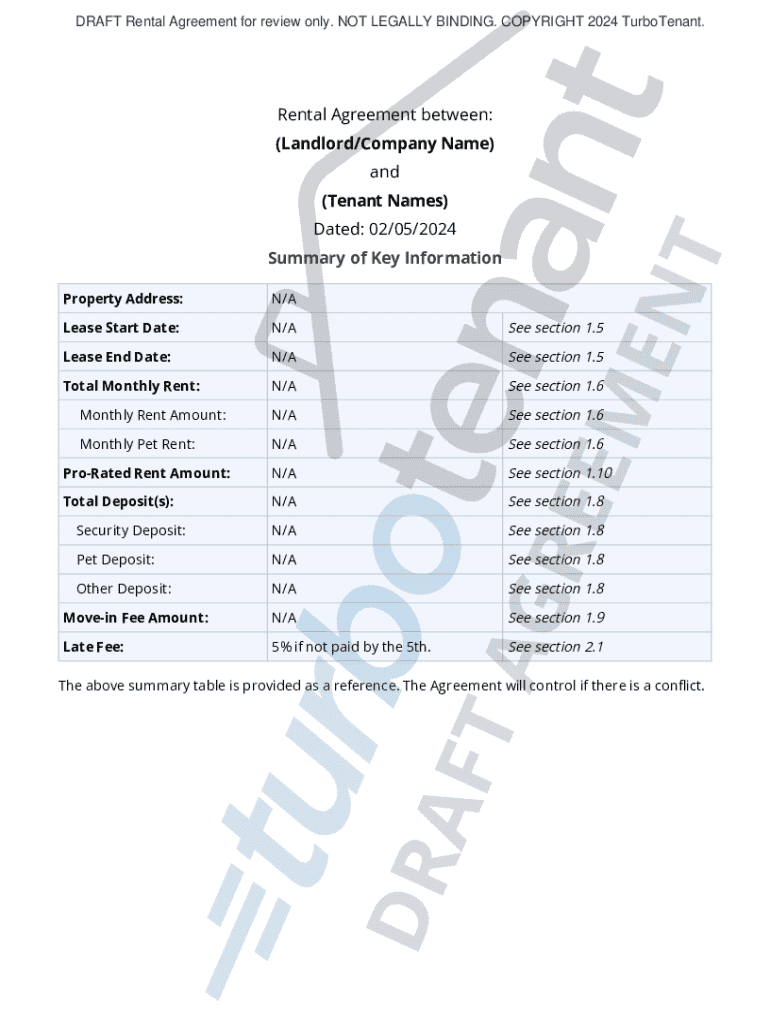 Fillable Online South Dakota Residential Rental Agreement Fax Email Print - pdfFiller