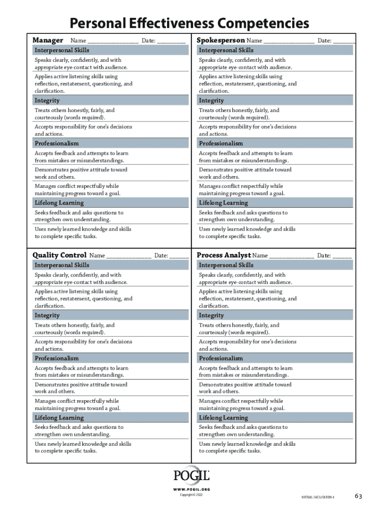 Fillable Online Personal Effectiveness Competencies Assessment Fax ...