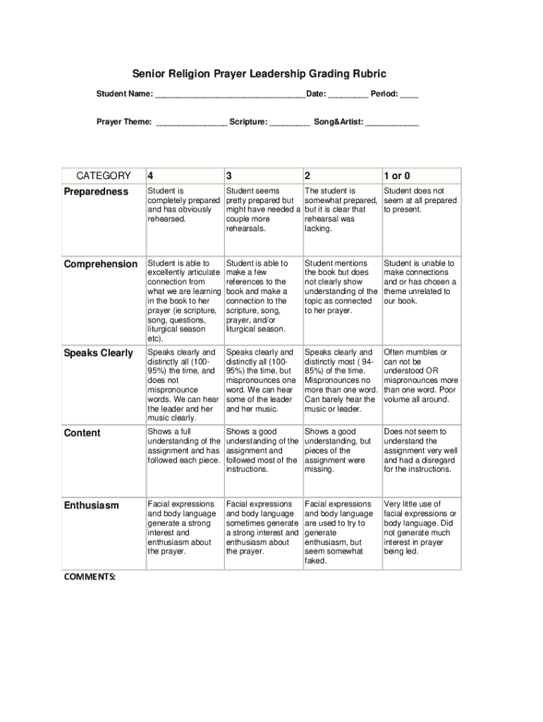 Fillable Online Senior Religion Prayer Leadership Grading Rubric Fax ...