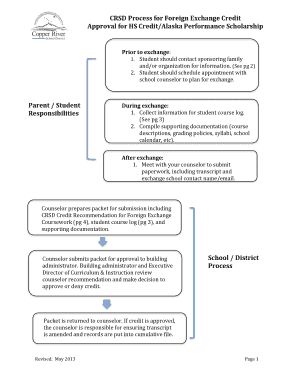 Fillable Online crsd Parent / Student Responsibilities CRSD Process for ...