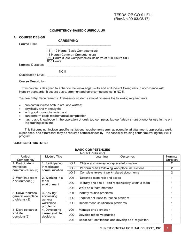 Fillable Online Competency-based Curriculum: Caregiving Nc Ii Fax Email ...
