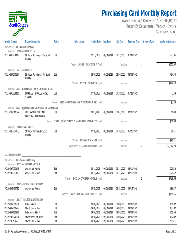 Fillable Online Purchasing Card Monthly Report Fax Email Print - pdfFiller