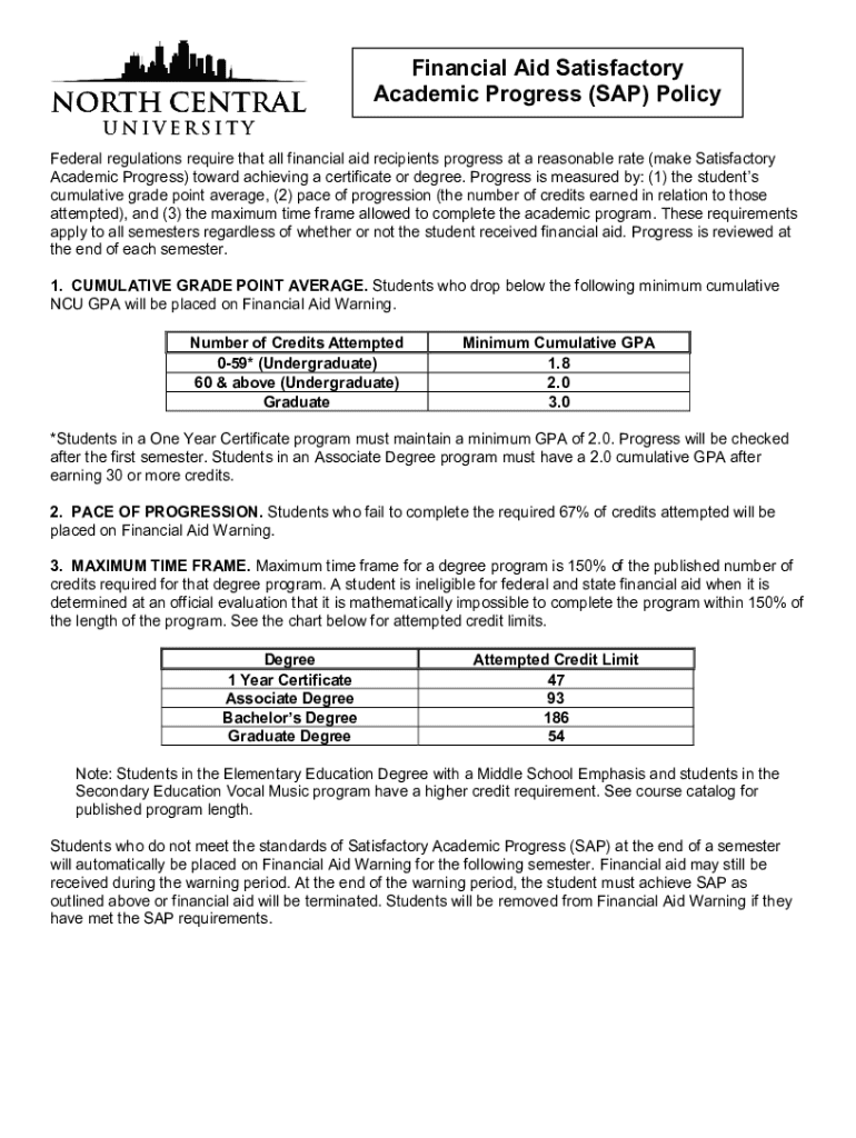 Fillable Online Financial Aid Satisfactory Academic Progress Policy Fax Email Print - pdfFiller