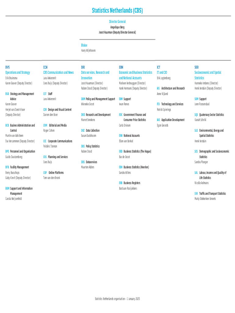 Fillable Online Statistics Netherlands (CBS) Fax Email Print - pdfFiller