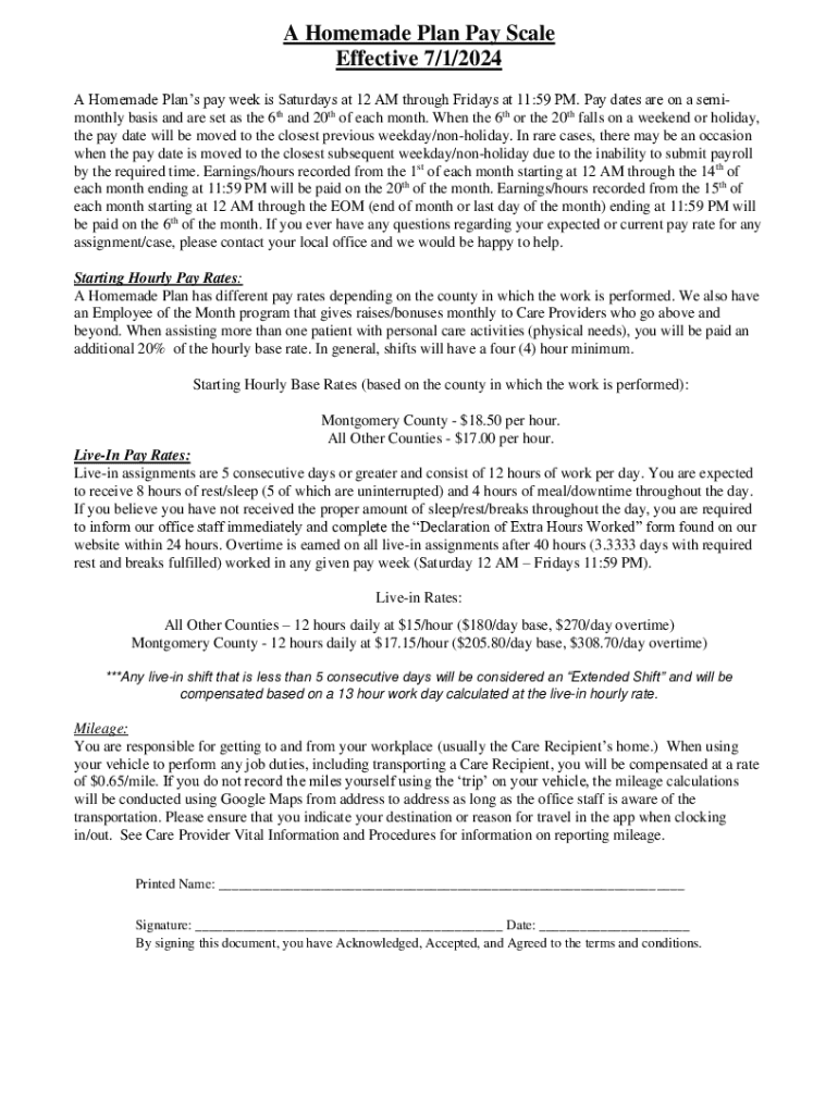 Fillable Online How Will the Change to a Bi-weekly Pay Schedule Impact ...