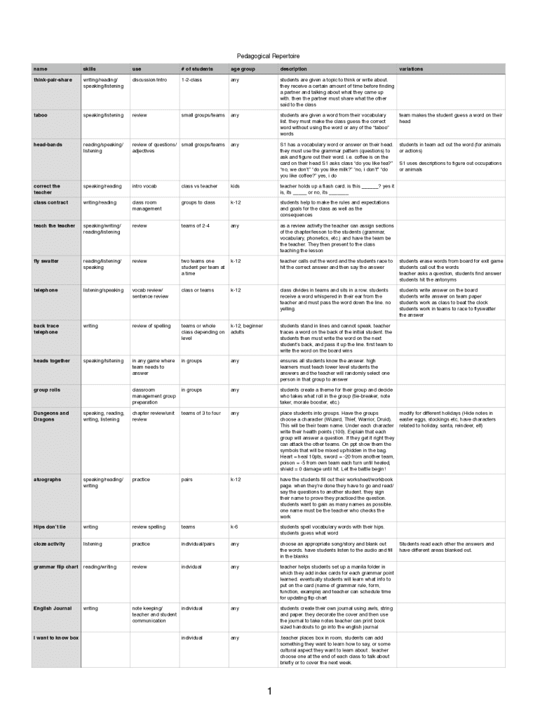 Fillable Online How to persist data between executions in Python Fax Email Print - pdfFiller