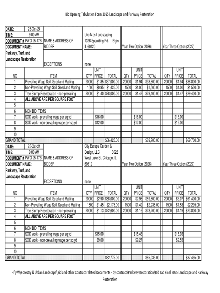 Fillable Online Bid Opening Tabulation Form 2025 Landscape and Parkway ...