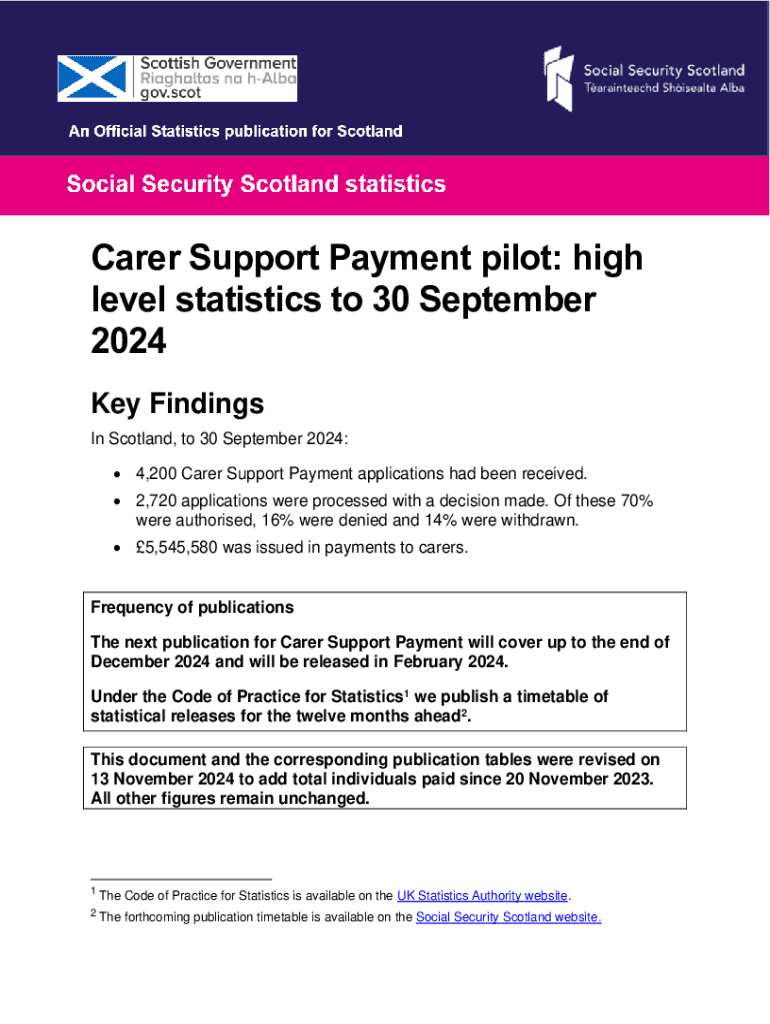 Fillable Online Poverty and financial hardship of unpaid carers in ...