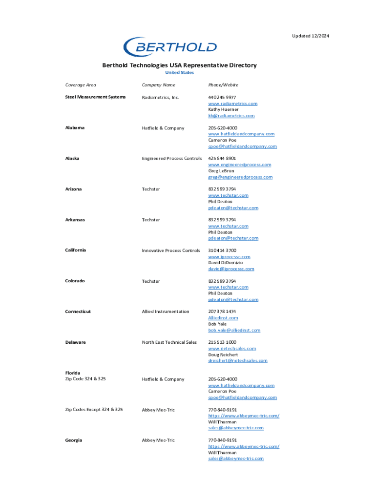 Fillable Online Rep Directory by State and Country 12-26-24.xlsx Fax Email Print - pdfFiller