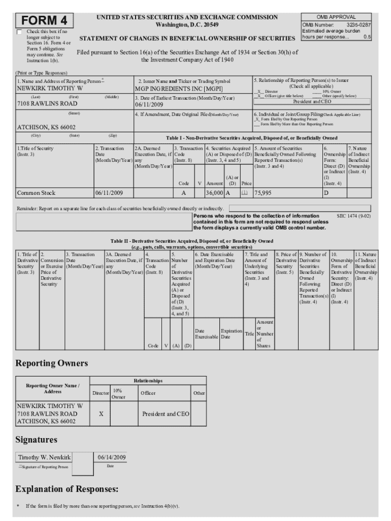 Fillable Online NEWKIRK TIMOTHY W Fax Email Print - pdfFiller