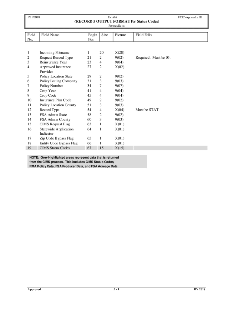 Fillable Online (RECORD 5 OUTPUT FORMAT for Status Codes) Fax Email ...