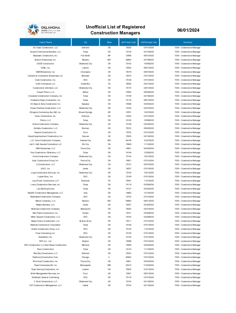 Fillable Online Unofficial List of Registered Fax Email Print - pdfFiller