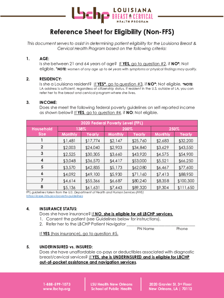 Fillable Online Reference Sheet for Eligibility (Non-FFS) Fax Email Print - pdfFiller