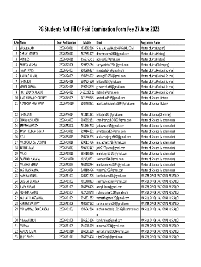 Fillable Online PG Students Not Fill 0r Paid Examination Form Fee 27 June 2023 Fax Email Print ...