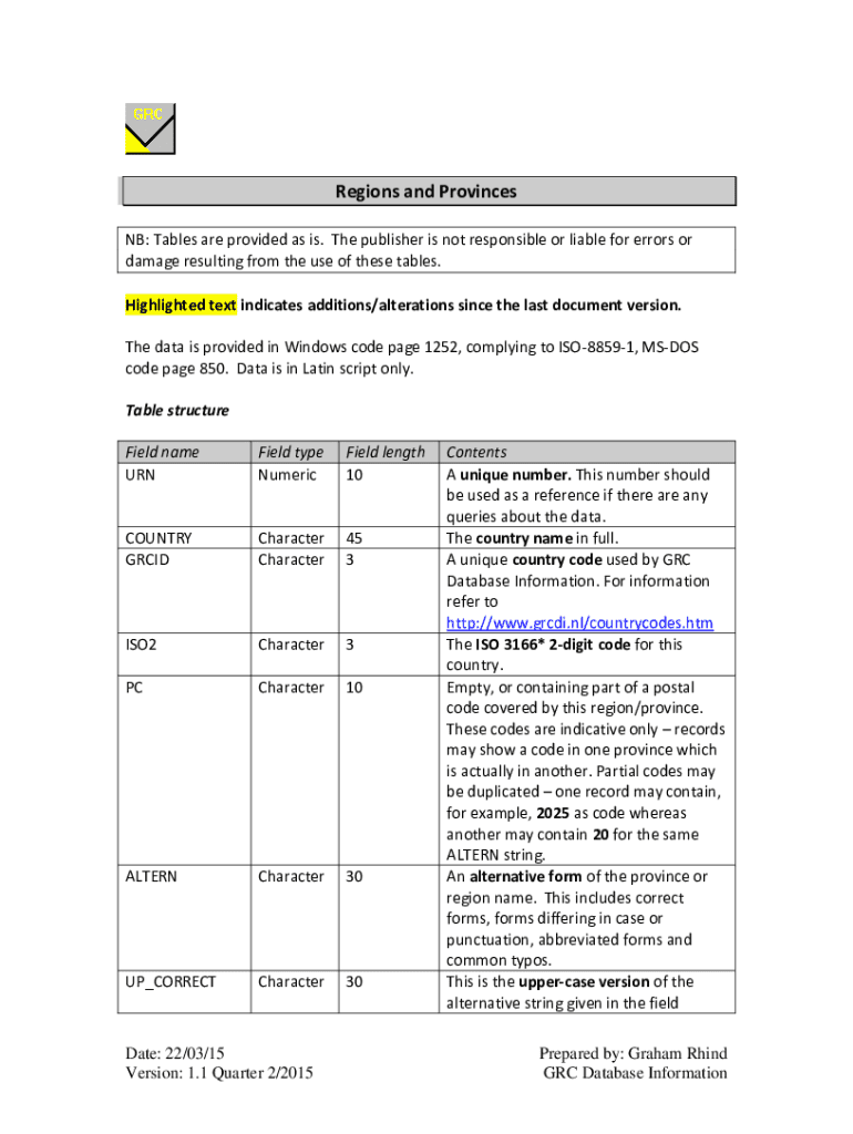 Fillable Online Regions and Provinces Fax Email Print - pdfFiller