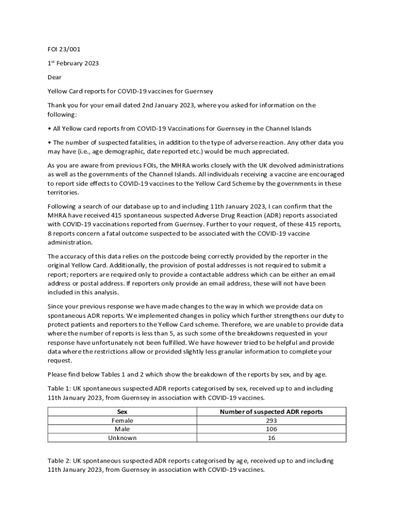 Fillable Online Yellow Card Reports for Covid-19 Vaccines for Guernsey ...