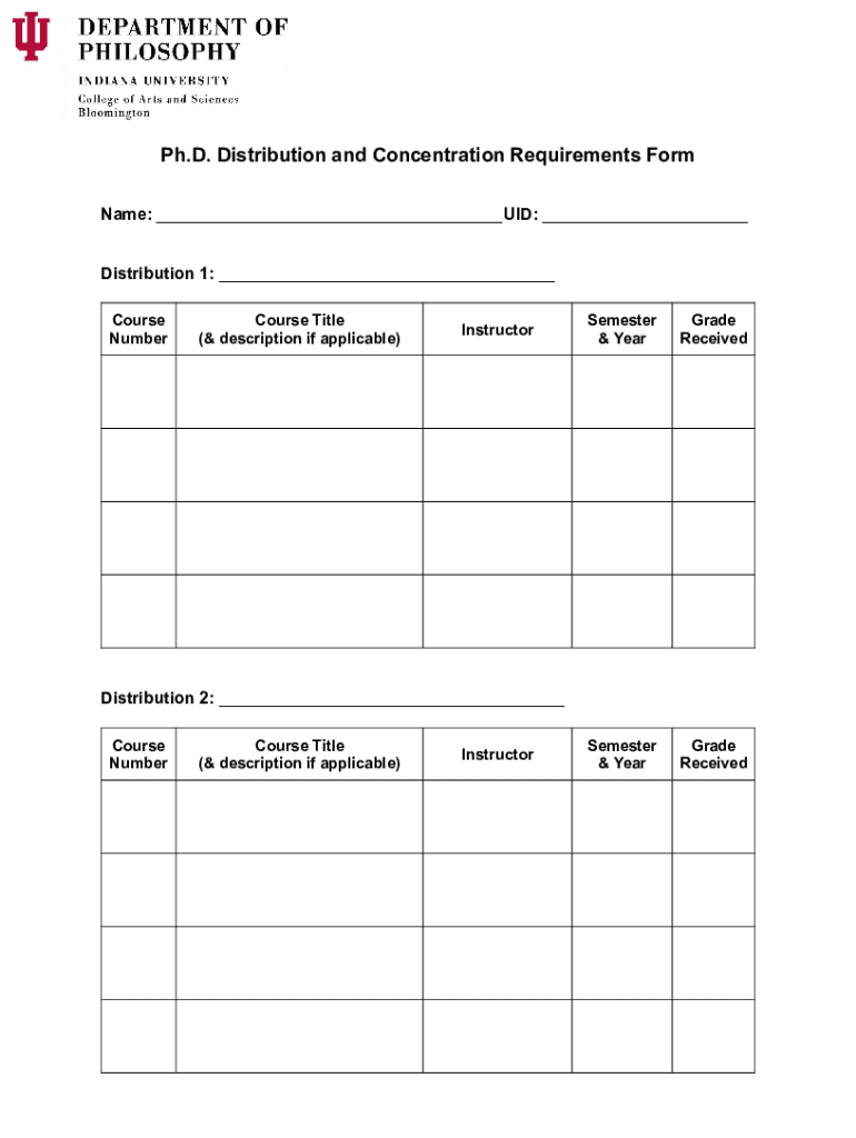 Fillable Online Ph.d. Distribution and Concentration Requirements Fax ...