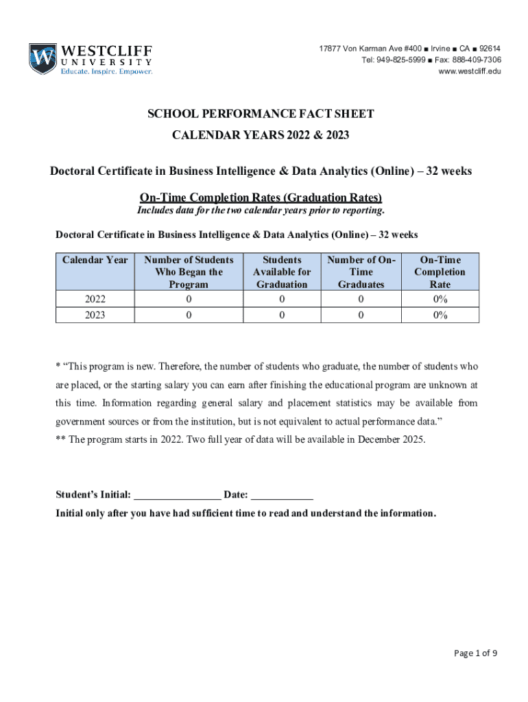 Fillable Online School Performance Fact Sheet Calendar Years 2022 ...
