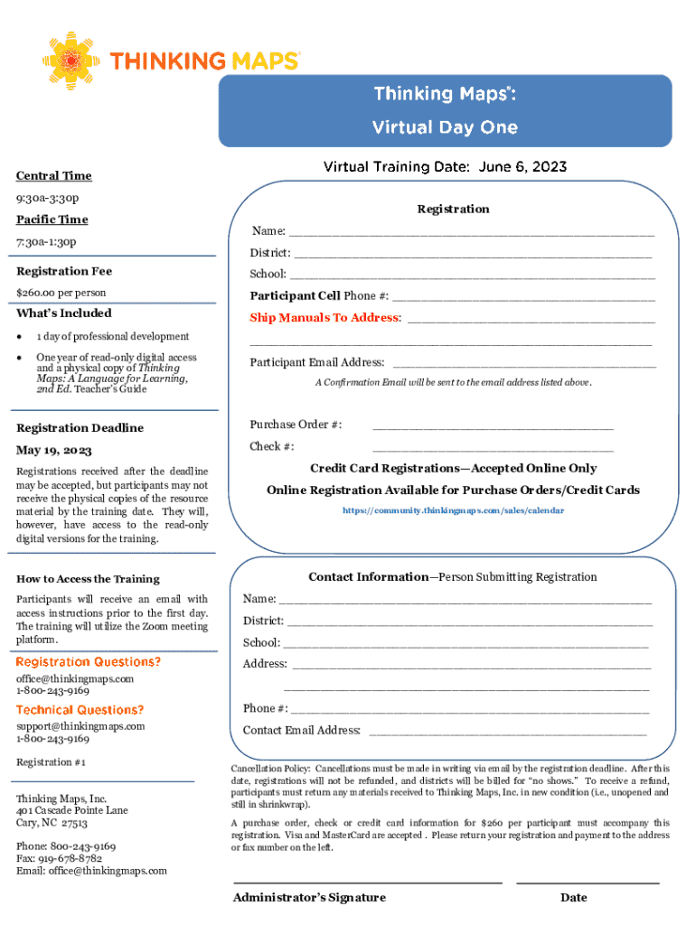 Fillable Online Providing a consistent thinking process, vocabulary ...