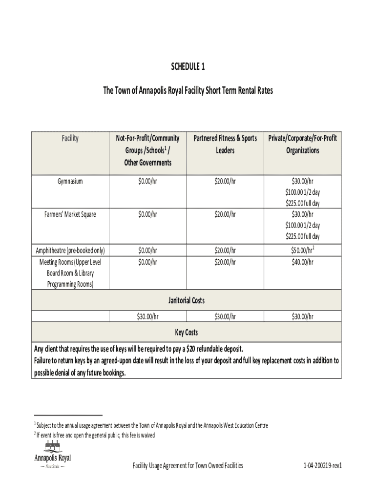 Fillable Online Facility Usage Agreement for Town Owned Facilities Fax ...