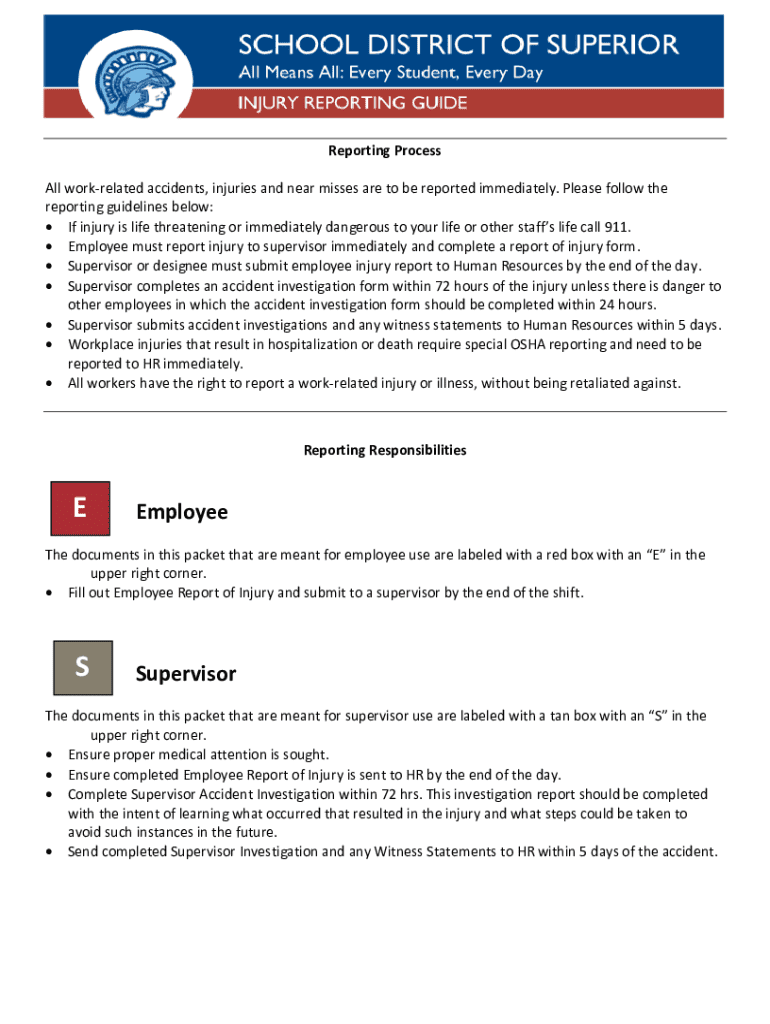 Fillable Online Workplace Injury Reporting Procedures Fax Email Print ...