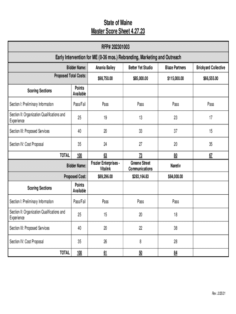 Fillable Online Rfp# 202301003 Early Intervention for Me (0-36 Mos ...