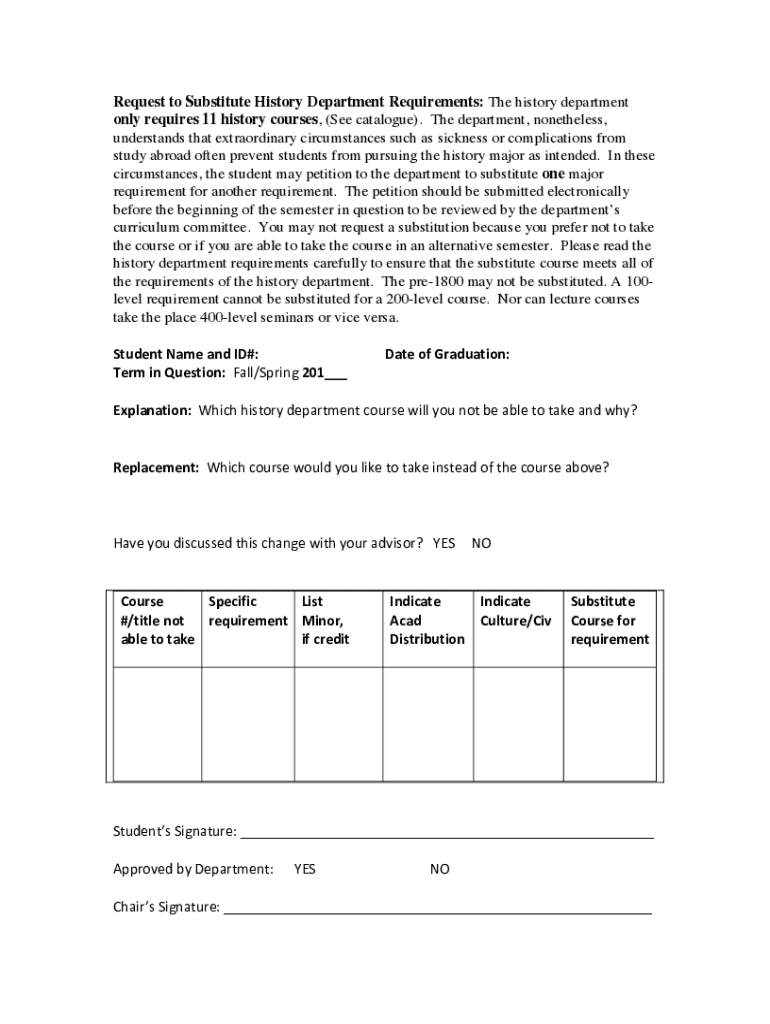 Fillable Online Petition for History Course Substitution Fax Email ...