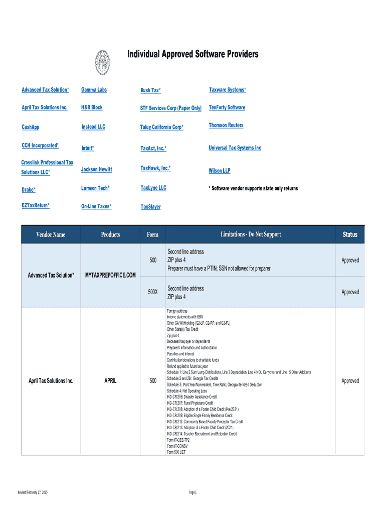 Fillable Online Approved Software Providers for Tax Returns Fax Email Print - pdfFiller