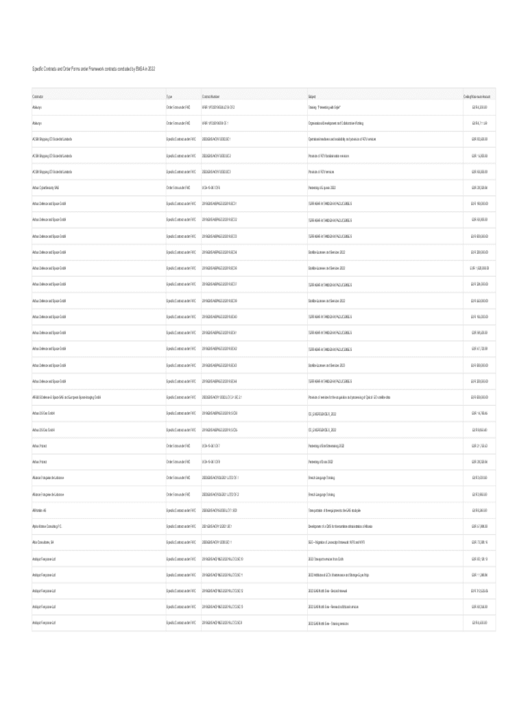 Fillable Online Specific Contracts and Order Forms under Framework contracts concluded by EMSA ...
