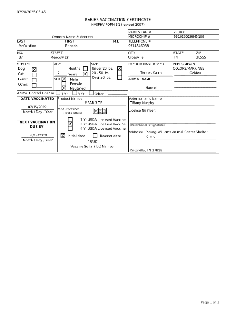 Fillable Online Rabies Vaccination Certificate Nasphv Form 51 Fax Email ...