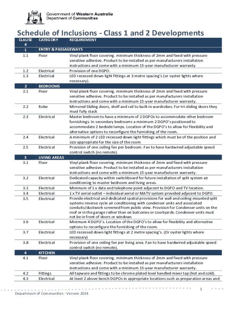 Fillable Online Schedule of Inclusions - Class 1 and 2 Developments Fax ...