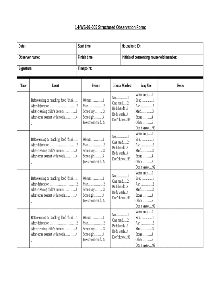 1-hws-06-005 Structured Observation - datacompass lshtm ac Doc Template ...