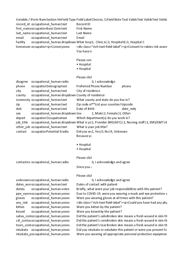 Fillable Online Occupational Human Rabies Risk Assessment Fax Email ...
