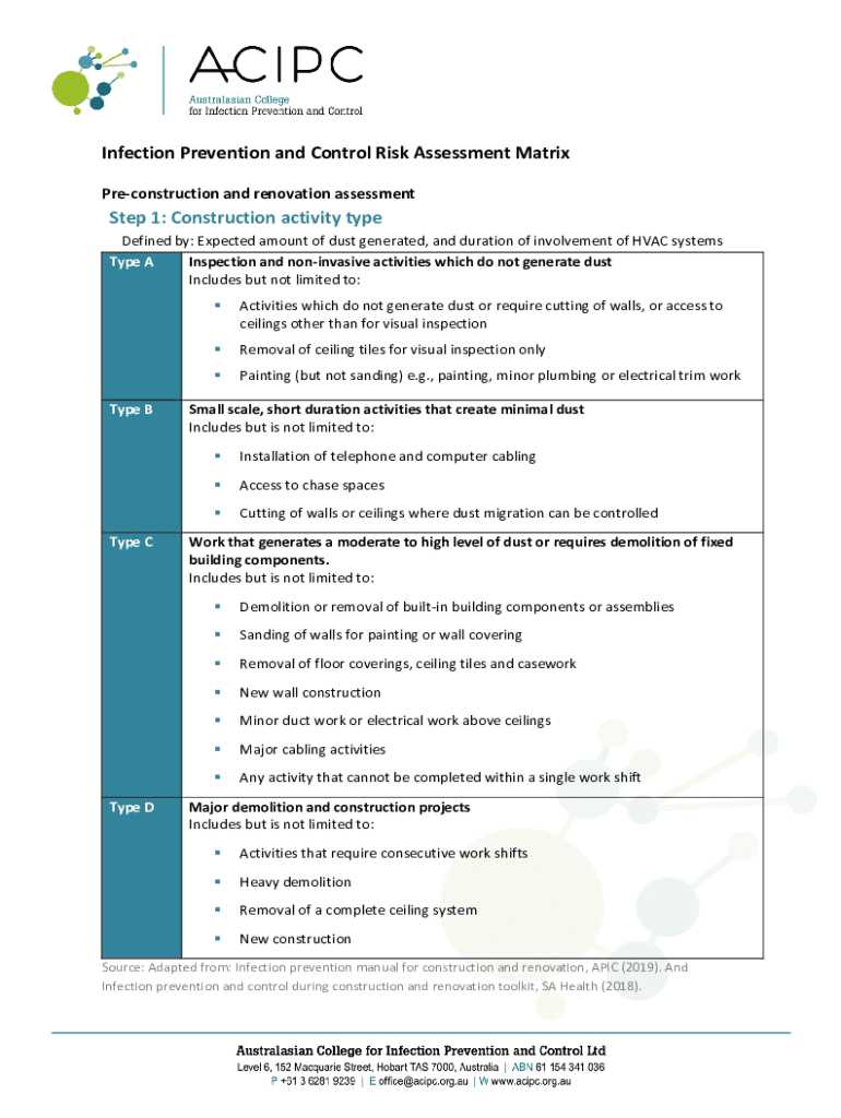 Fillable Online Infection Prevention and Control Risk Assessment Matrix ...