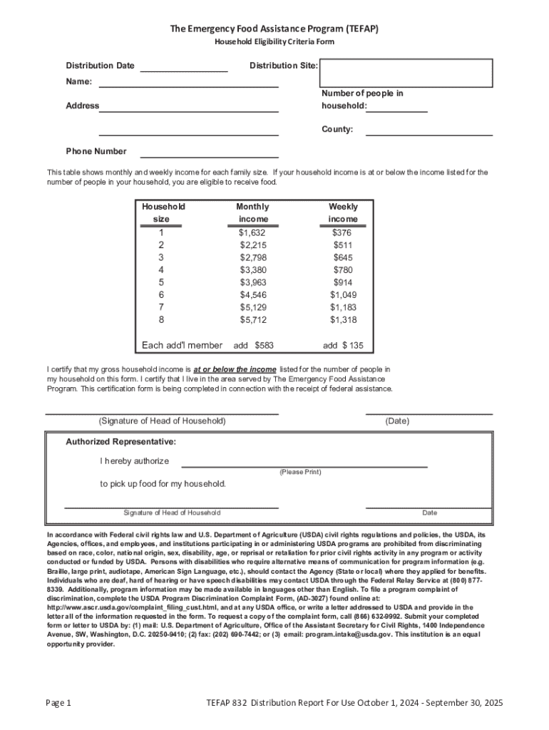 Fillable Online the Emergency Food Assistance Program (tefap) Fax Email ...